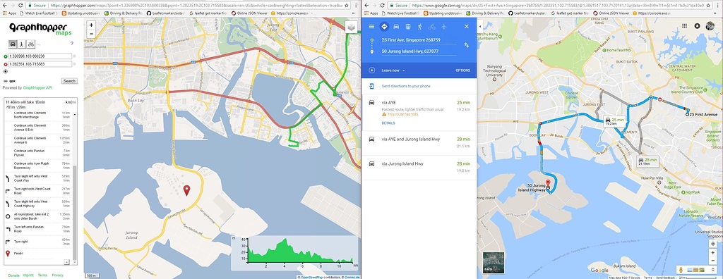 Cannot route correctly in Route Optimization - Route Optimization API - GraphHopper Forum