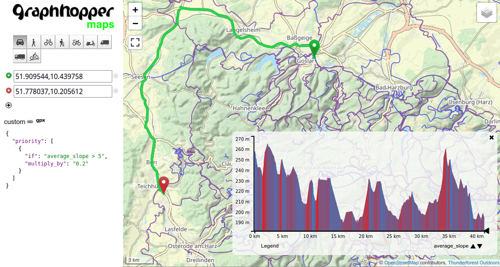 GraphHopper Routing Engine 6.0 released - Open Source Routing Engine ... GraphHopper Routing Engine 6.0 released - Open Source Routing Engine ...