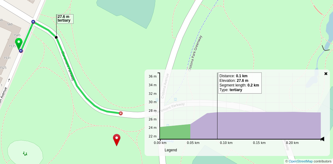 Modifying FootFlagEncoding to avoid/remove "Footpaths" - Developers - GraphHopper Forum